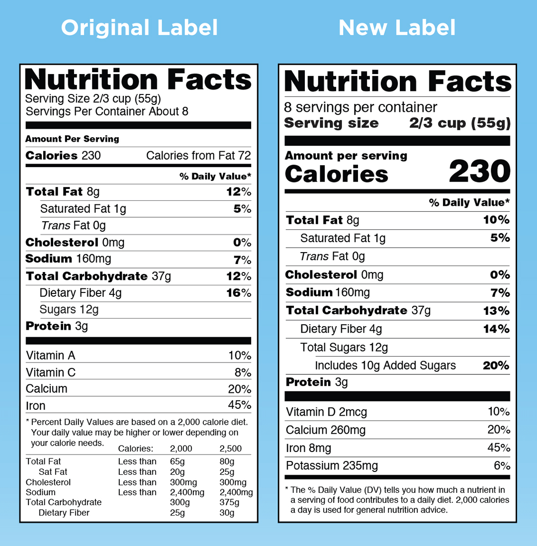 FDA Food Labeling Changes What Businesses Should Know Cosmereg FDA Food Labeling Changes What Businesses Should Know Cosmereg