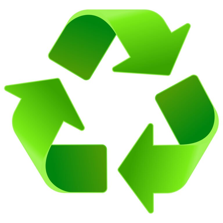 Cosmetic Recycling Symbols & EPR Packaging Regulations | Cosmereg